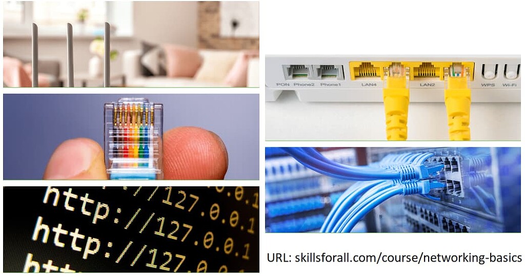 Networking Basics Course By Cisco Computer Networking Telecomhall