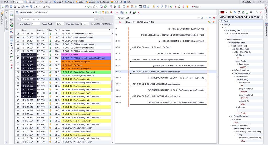 5g Sa L3 Rrc Analysis Via Post Processing Dt Tool 5g Nr Telecomhall