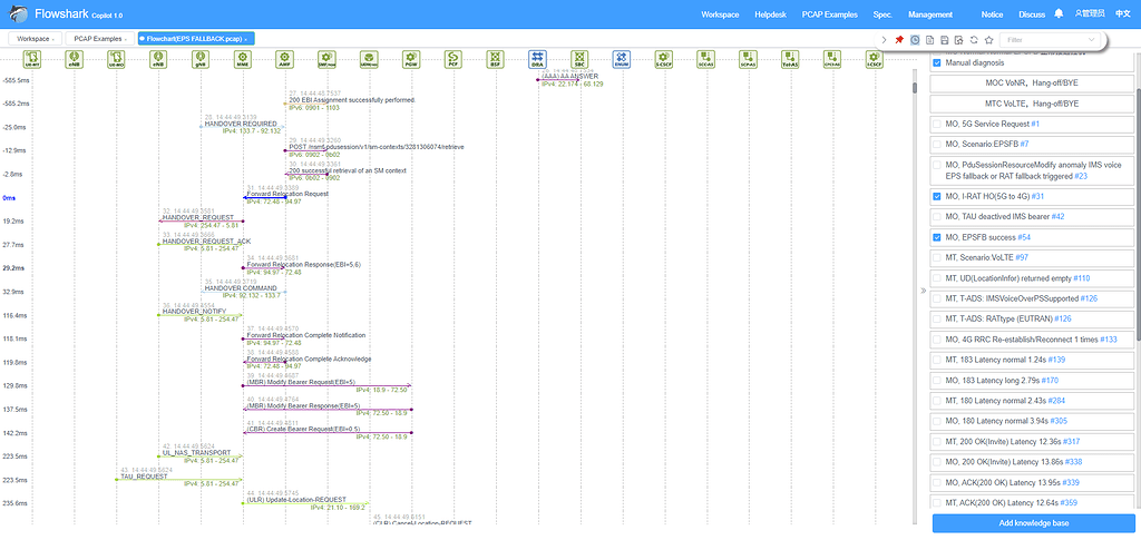 Flowshark: Free analysis tool for VoLTE/VoNR signaling in PCAP - Tools ...