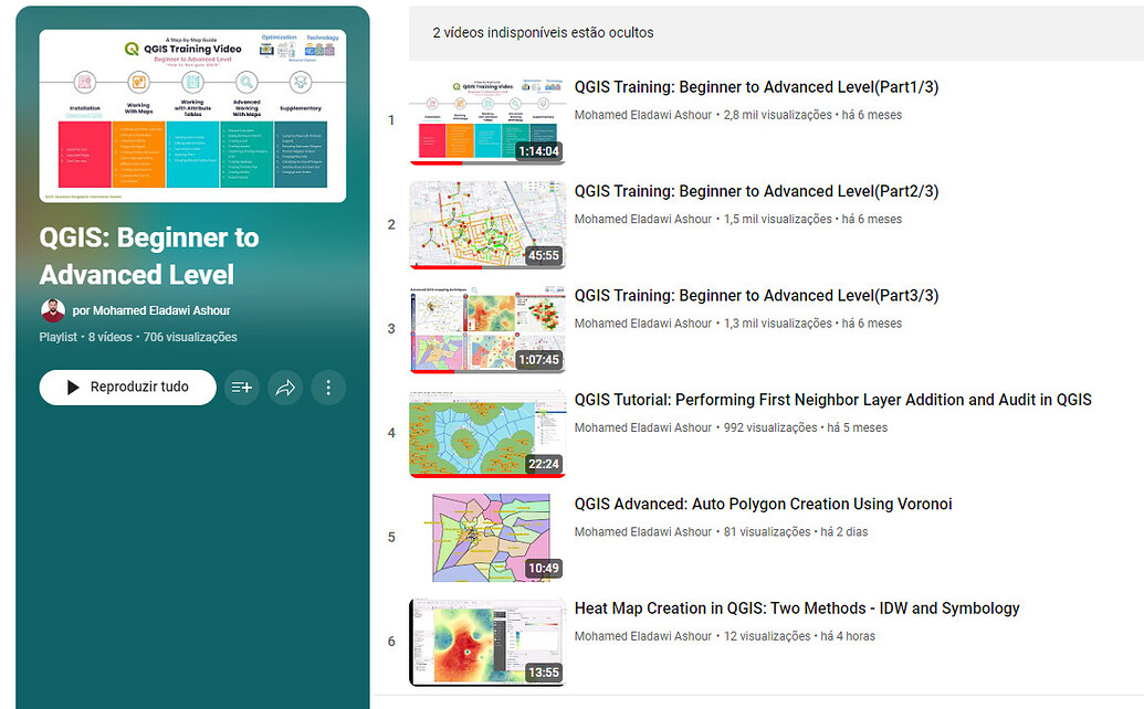 Heat Map Creation in QGIS: Two Methods - IDW and Symbology - Tools ...