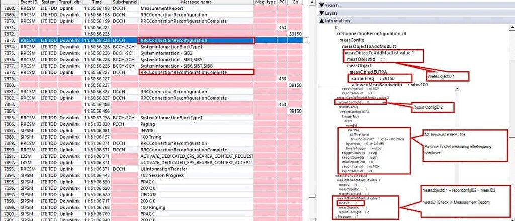 How to Identify Event A2 in Layer 3 Logs Using Nemo Analyzer LTE Inter ...