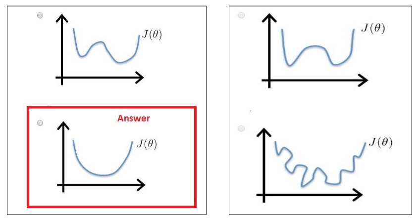 Logistic Regression Model Ai Telecomhall Forum