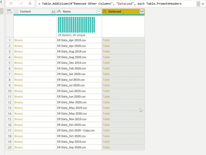 Combining multiple CSV files - Power BI vs Excel - Tools - telecomHall ... Combining multiple CSV files - Power BI vs Excel - Tools - telecomHall ...