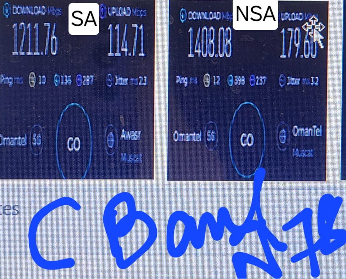 NSA having Good UL Throughput while SA having Low UL Throughput - 5G NR ... NSA having Good UL Throughput while SA having Low UL Throughput - 5G NR ...